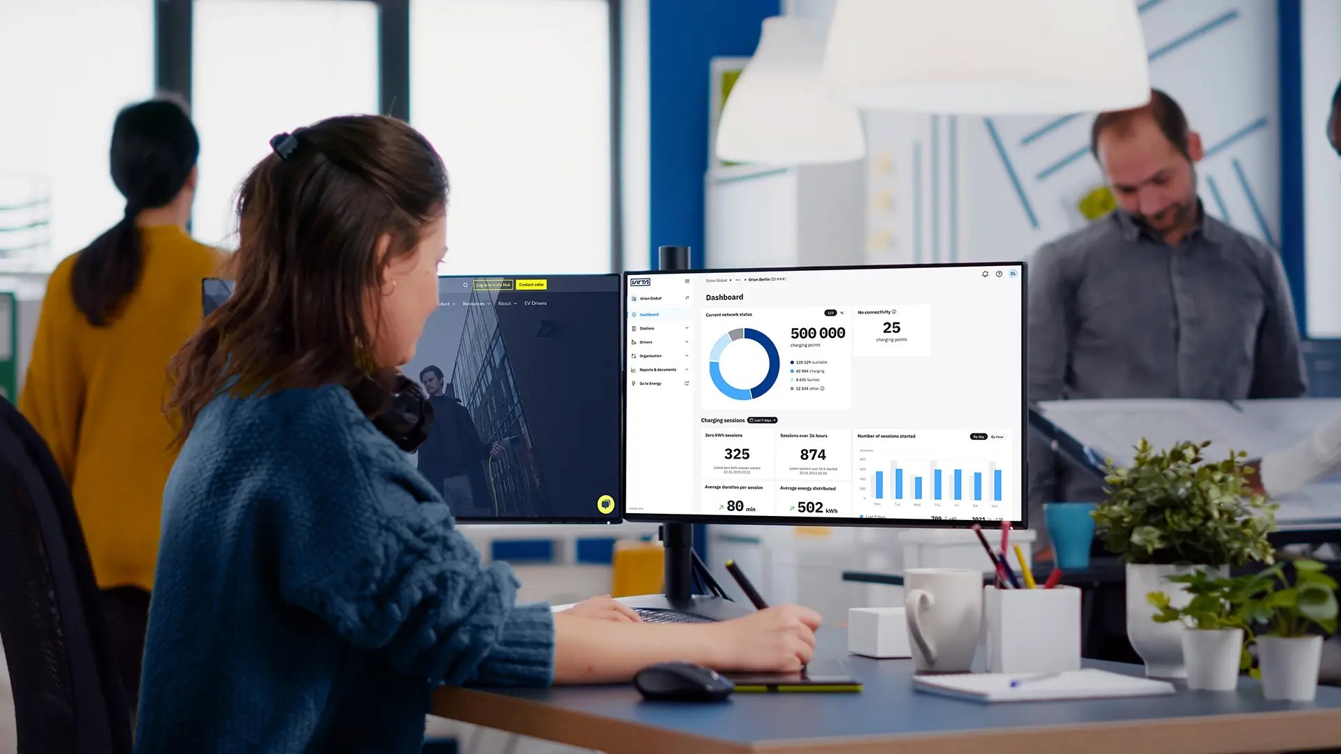 EMSP and CPO: the two sides of EV charging network operators | Virta